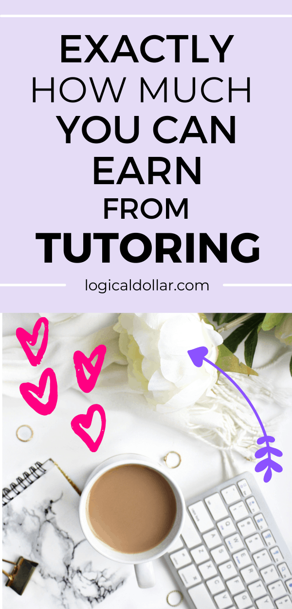 How Much To Charge For Tutoring 2023 Rates Per Hour 